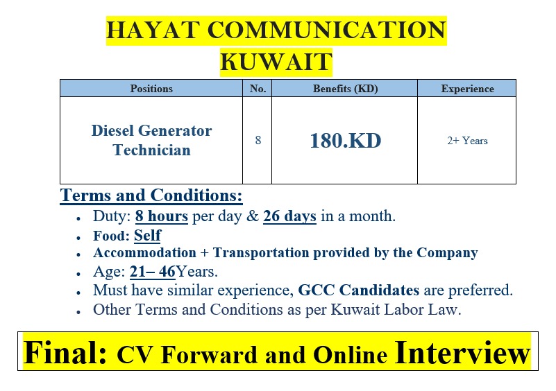 Skilled Diesel Generator Technicians Wanted in Kuwait: Hayat ...